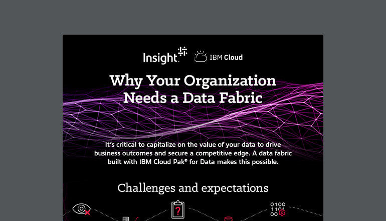 IBM Technology | IBM Solutions | Insight