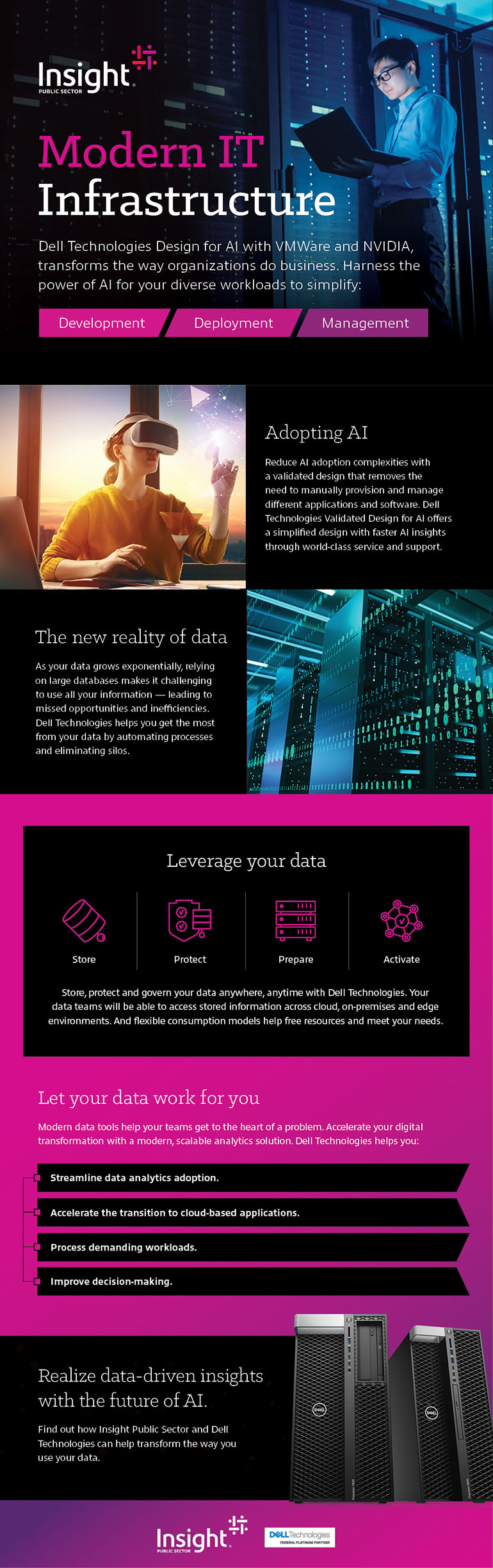 Dell Technologies Validated Designs for AI | Insight