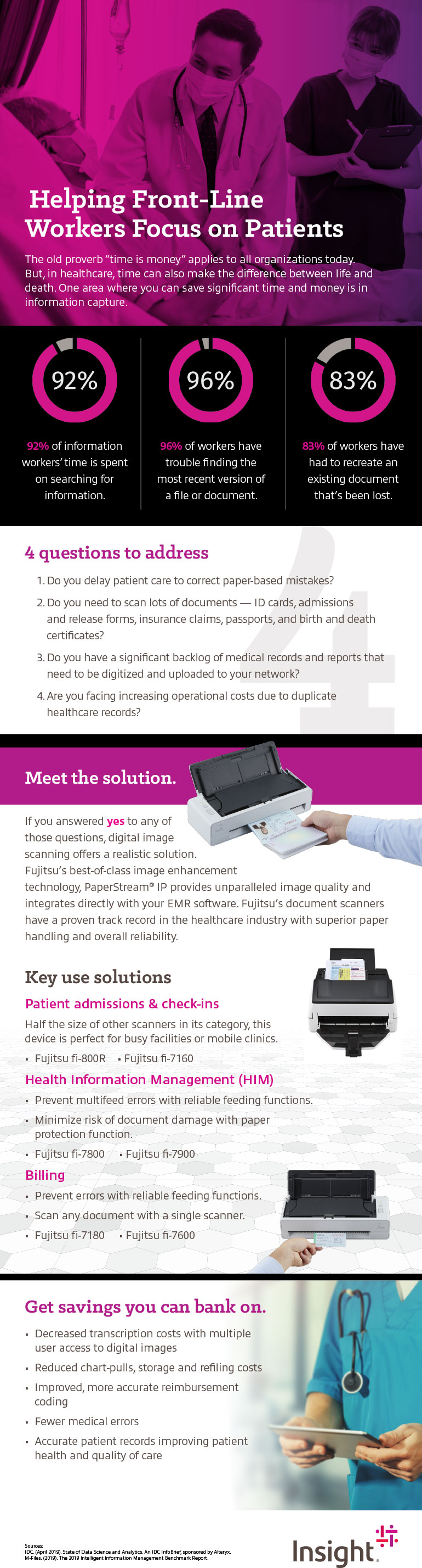 Helping Front-Line Workers Focus on Patients | Insight