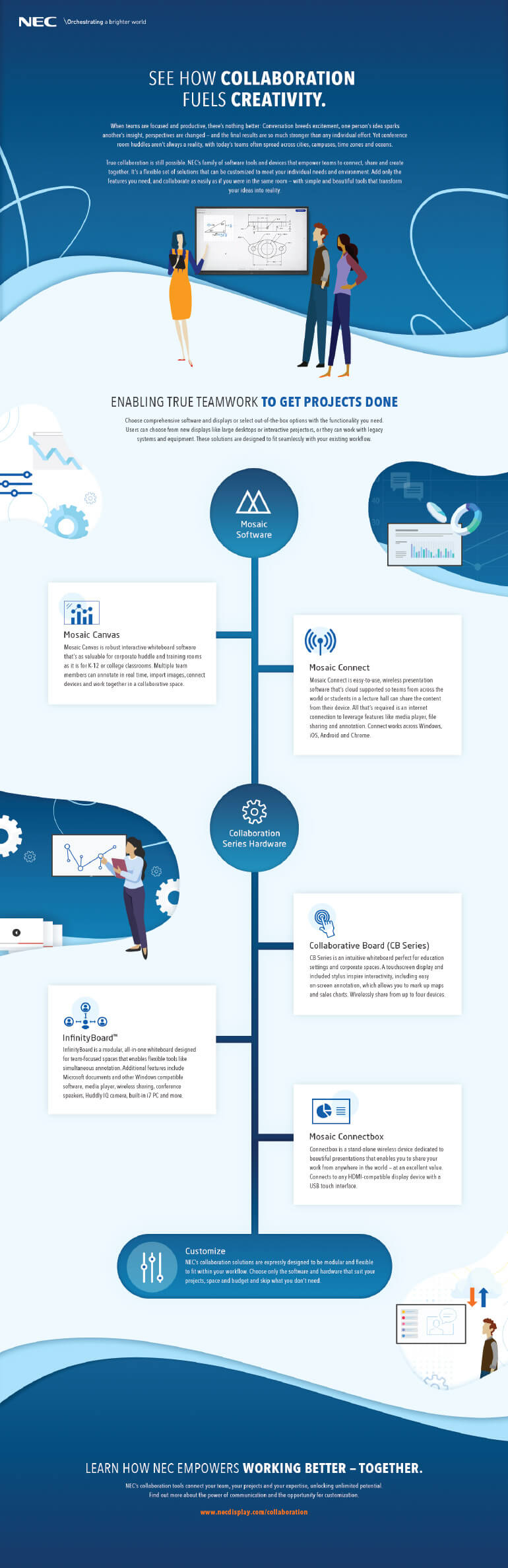 Infographic Software For Pc