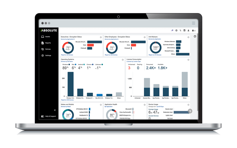 Absolute Security | Absolute Platform | Insight