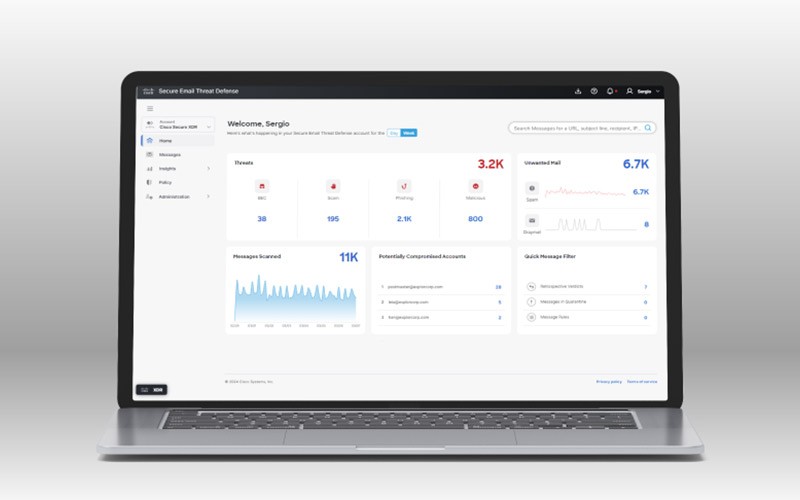 cisco security suites