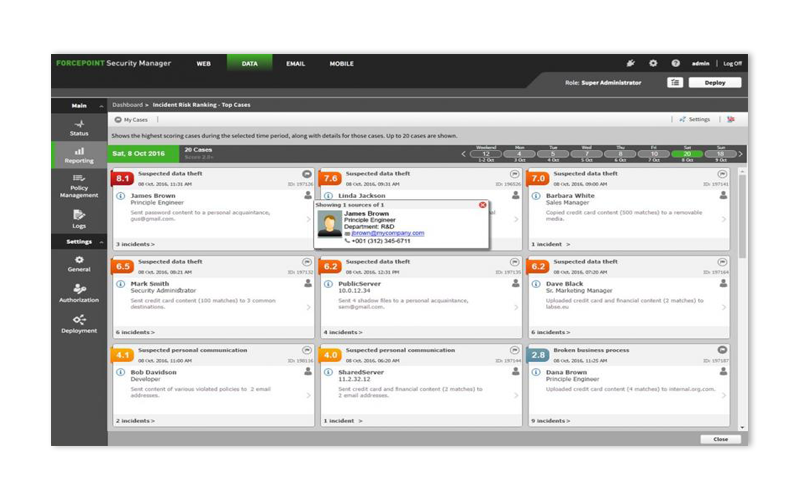 Forcepoint UEBA | Network Security | Insight