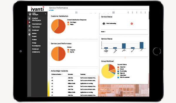 Ivanti | Asset Management | Insight