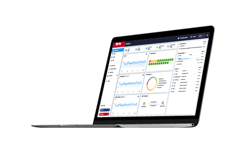 Zerto Backup | Zerto Disaster Recovery | Insight
